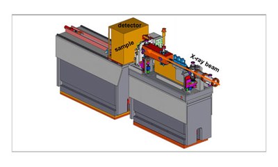 Layout - ALBA Synchrotron